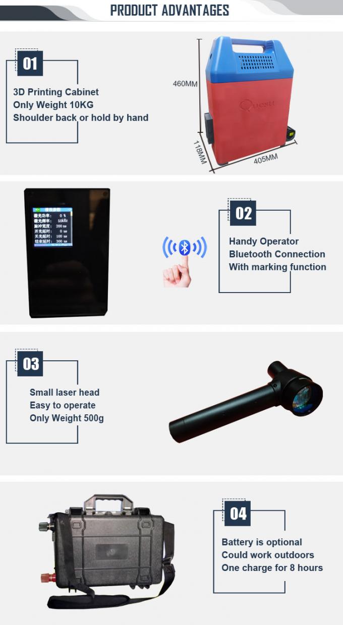 Backpack Fiber Laser Rust Removal Machine 50w for Cleaning Ourdoor