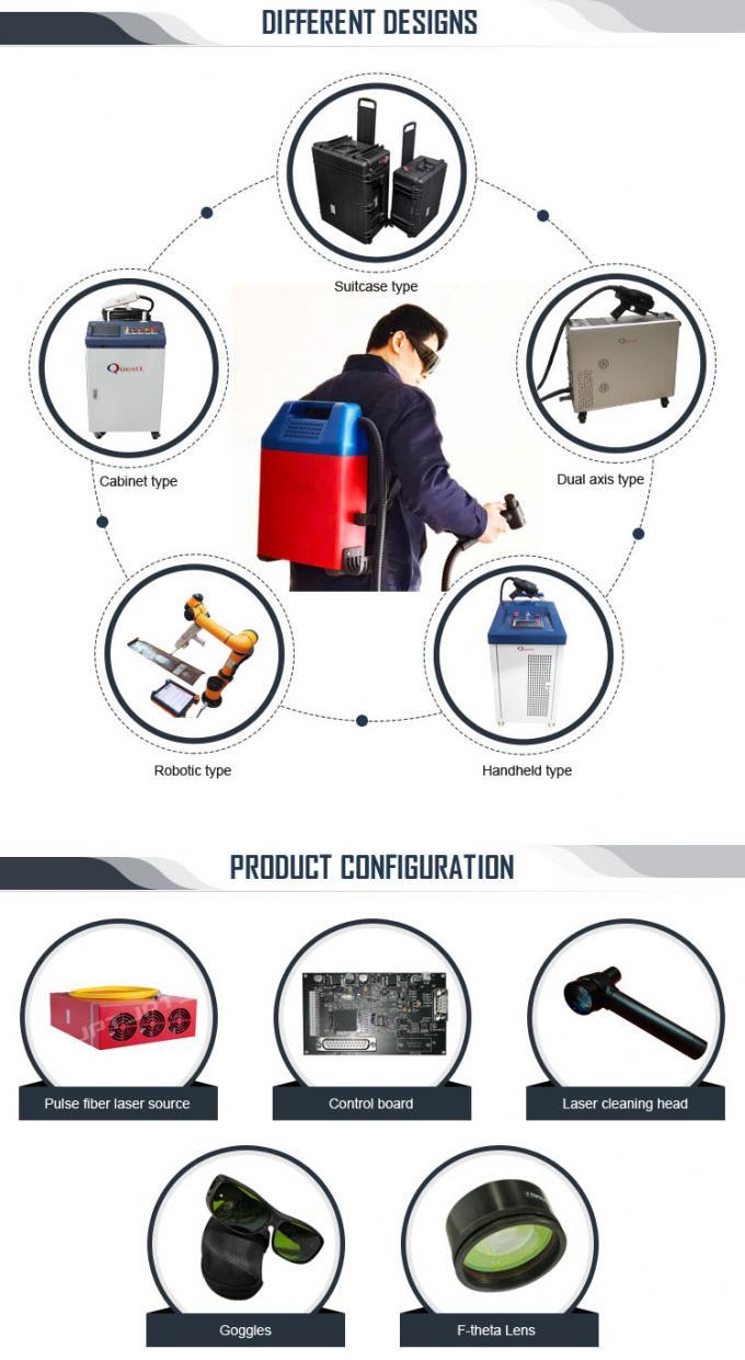 Backpack Fiber Laser Rust Removal Machine 50w for Cleaning Ourdoor